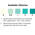 Residual Chlorine Test Strip, 5ppm - Precision Laboratories